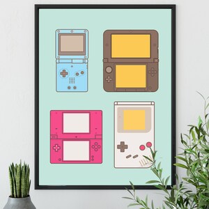 Retro Video Game Consoles Poster: Perfect for Gamer Rooms and Unique ...