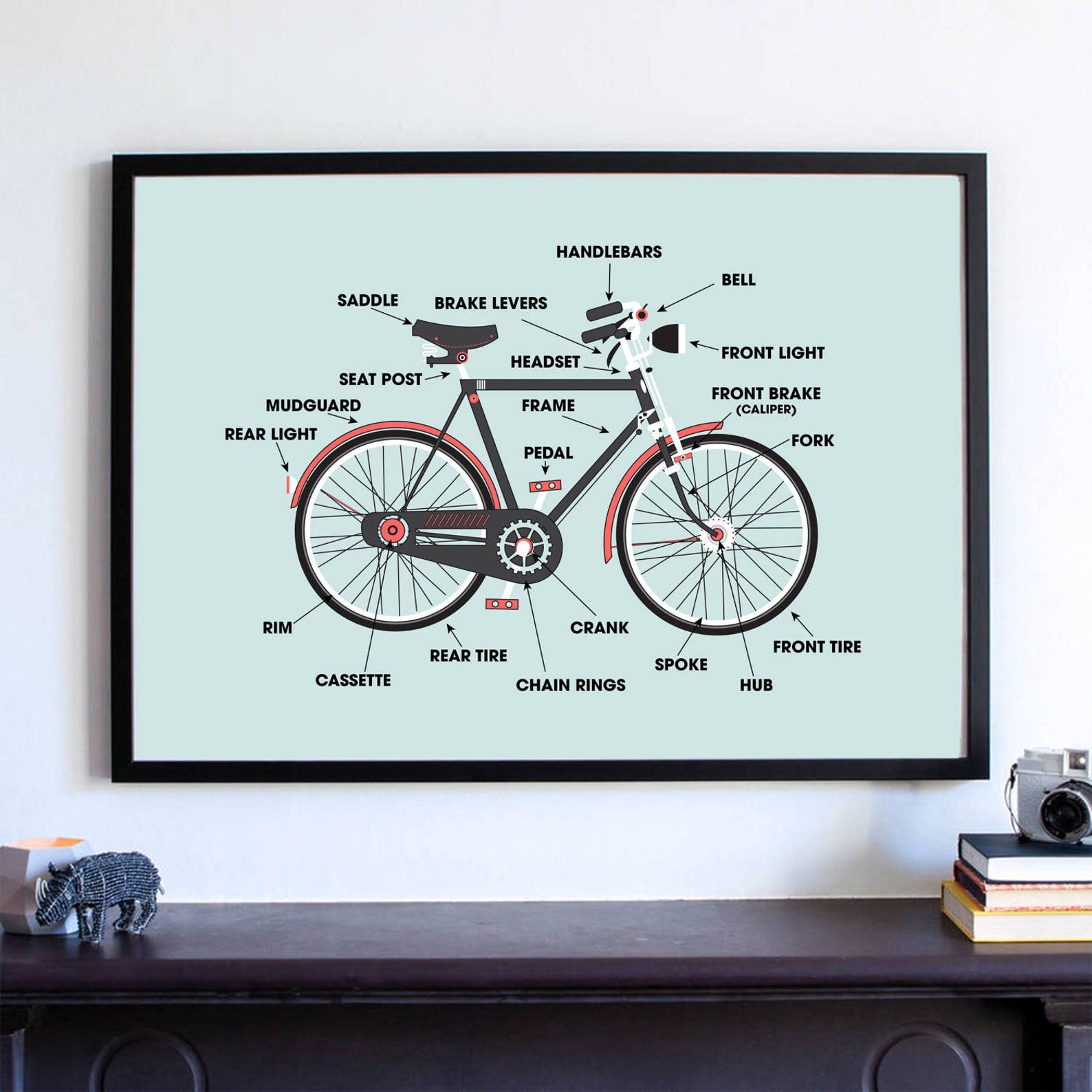 Labeled Vintage Bicycle Art Prints Bike Print Bicycle - Etsy