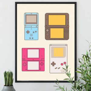 Retro Video Game Consoles Poster: Perfect for Gamer Rooms and Unique ...
