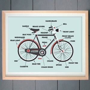 Labeled Vintage Bicycle Art Prints, Bike Print, Bicycle Poster, Cycling ...