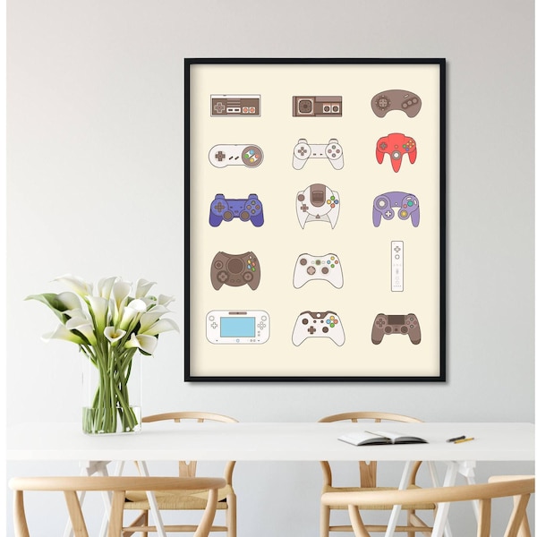 Video Game Posters - Etsy