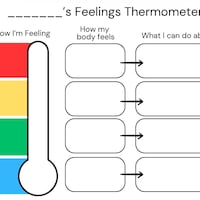Feelings Thermometer With Coping Skills, Counsellor, Emotional Self ...