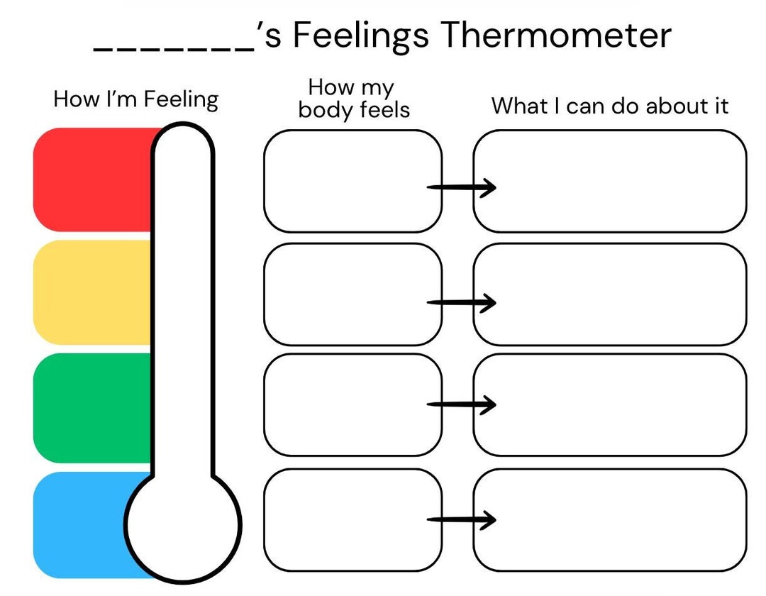 Feelings Thermometer - Etsy