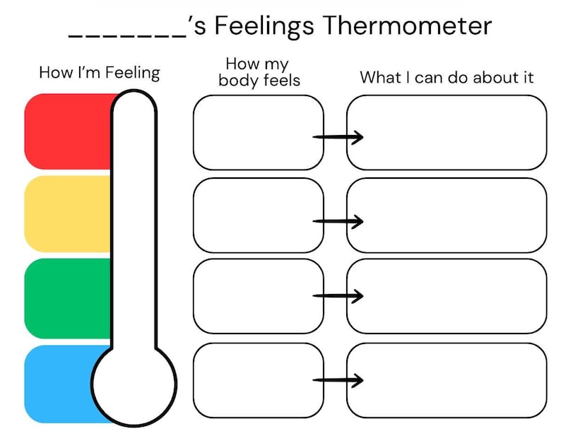Feelings Thermometer - Etsy