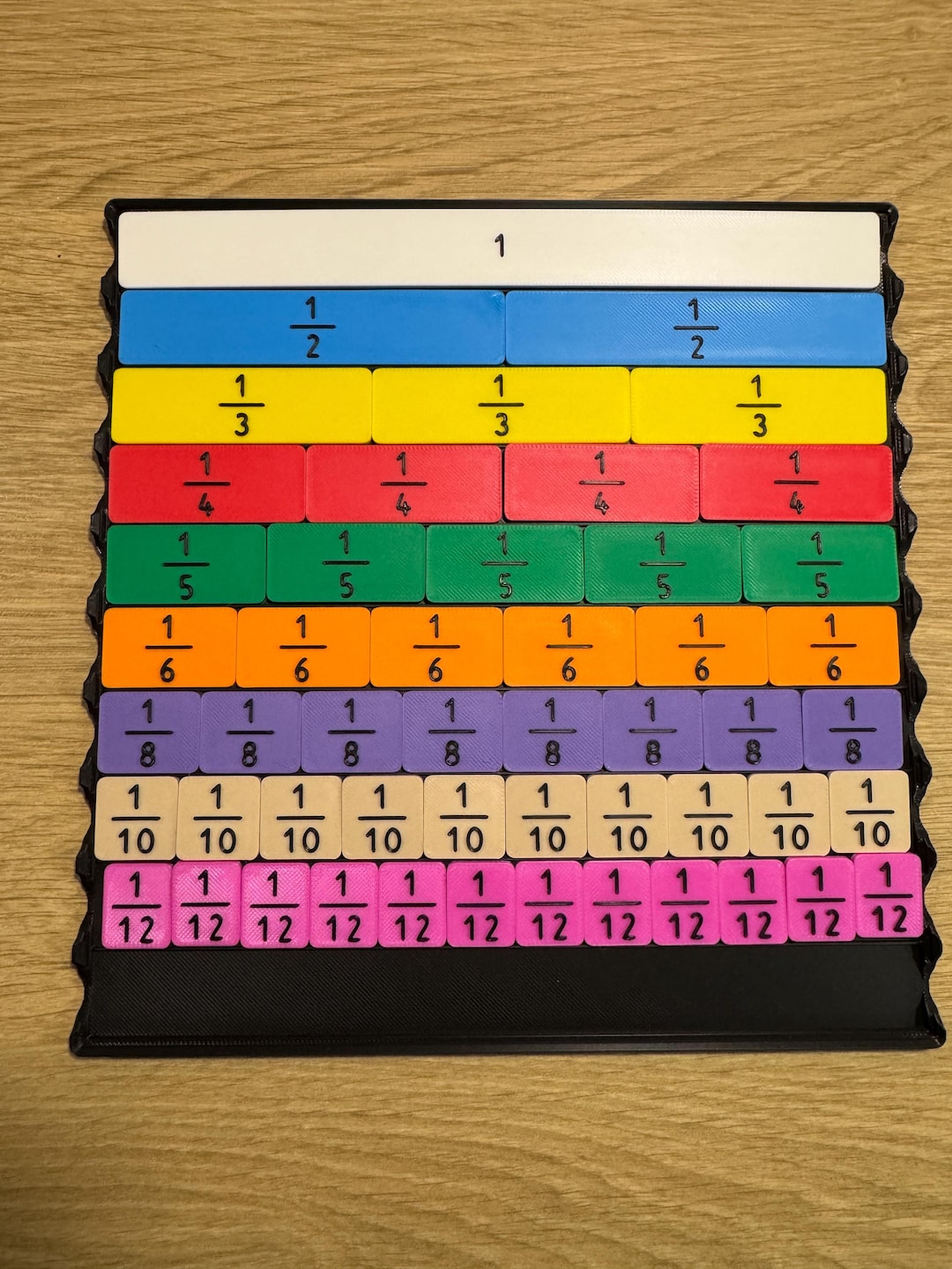 Bar Fraction With Board - Grades 2 and 3 - Hands-on Activities - Black ...