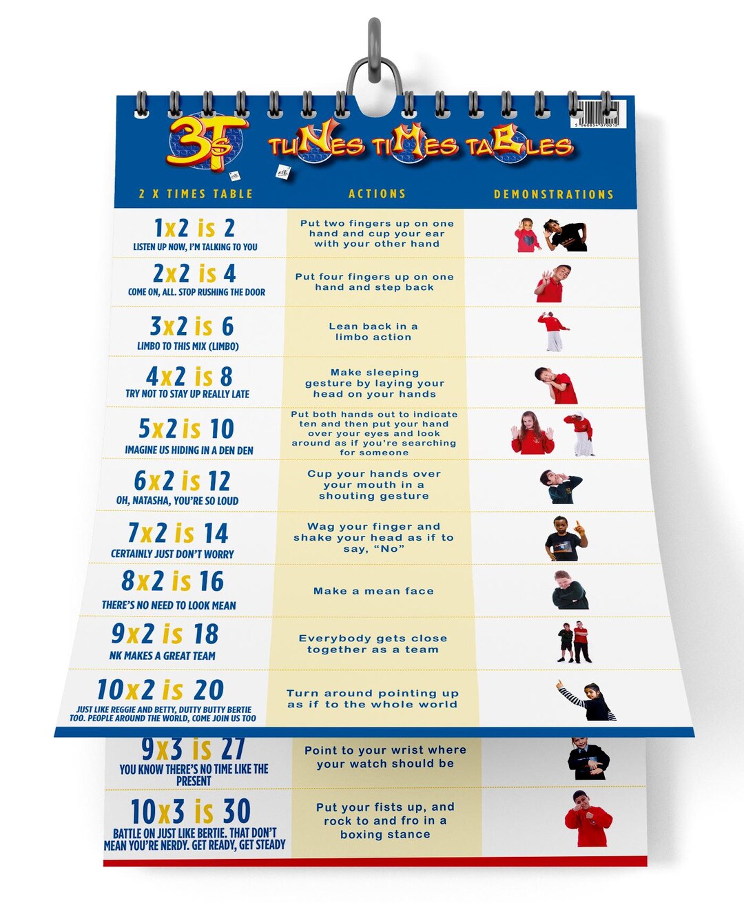 Tunes Times Tables Lyrical Wall Posters 1 to 12 With Rhyme for ...