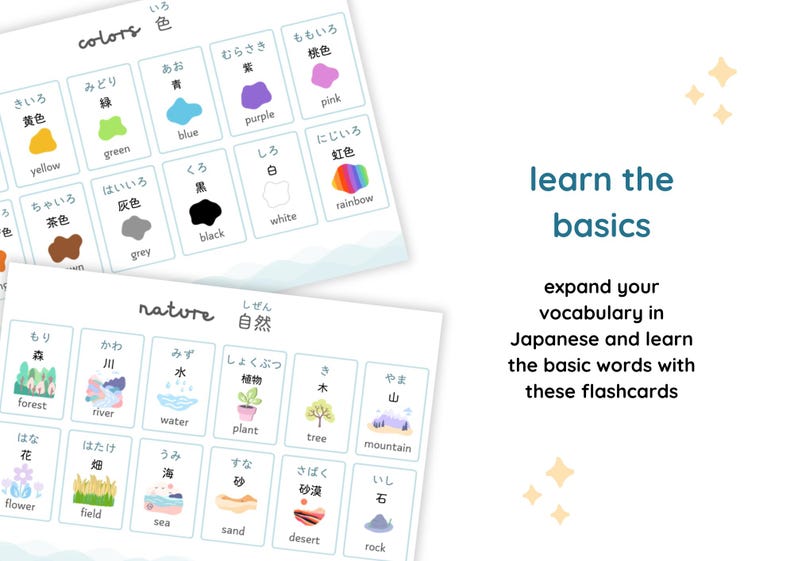 250+ Japanese Vocabulary Flashcards Printable PDF | Beginner Words by ...