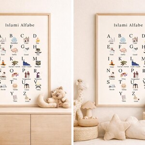 Islamic Alphabet Poster for Kids | Islamic Learning Poster A-Z | Muslim ...