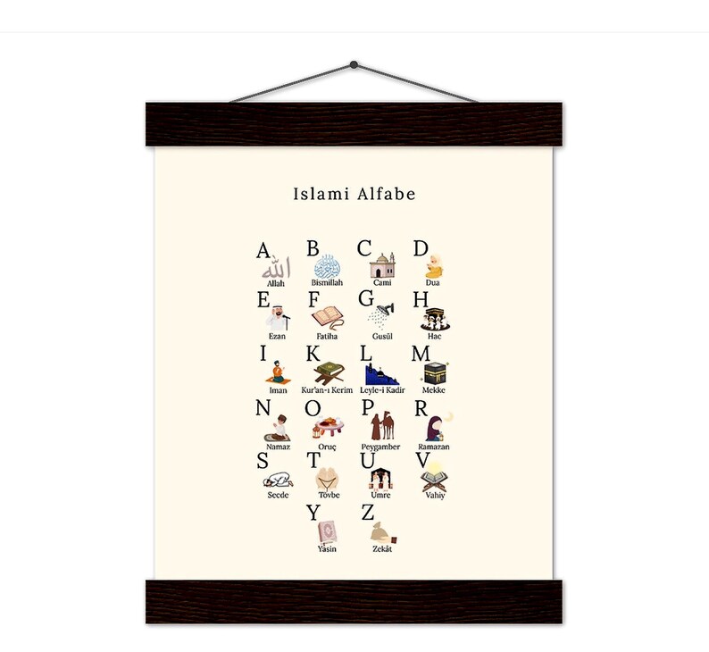 Islamic Alphabet Poster in Turkish With Frame | Muslim Children's Room ...