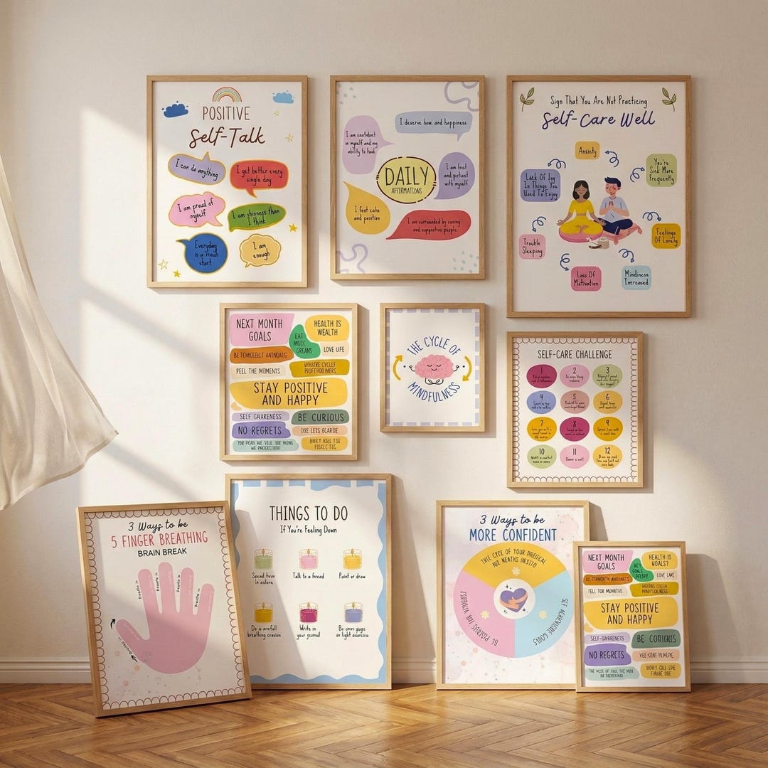 Mental Health Posters Bundle | SEL Classroom Decor, CBT DBT Tools ...