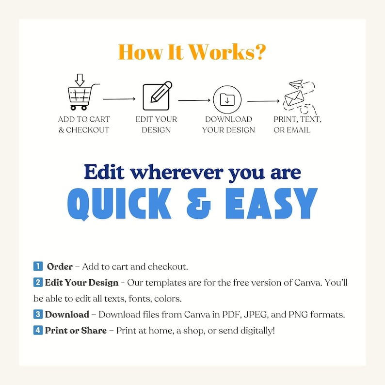 Editable La Granja De Zenon Birthday Invitation, Zenon Invitation ...