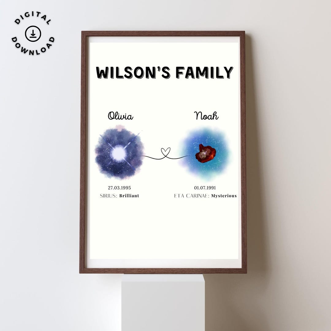 Personalized Couple Star Map, Custom Galaxy Print, Long Distance Gift ...