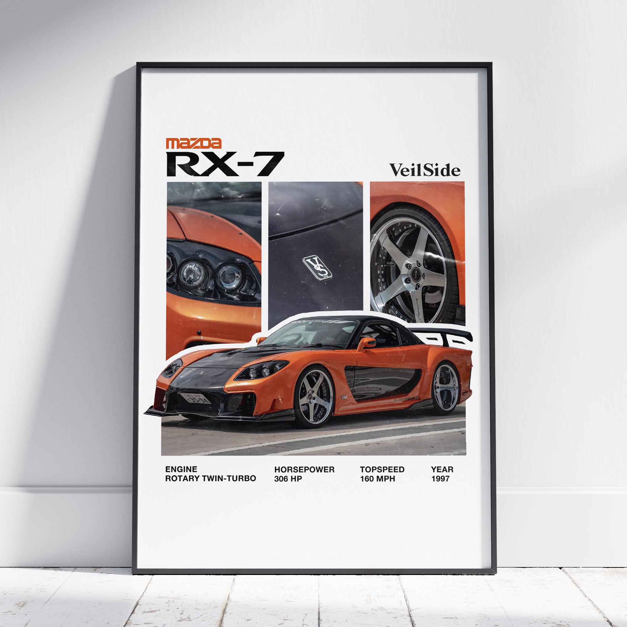 Mazda RX7 Veilside Poster From Fast and Furious Movie - Car Enthusiast ...