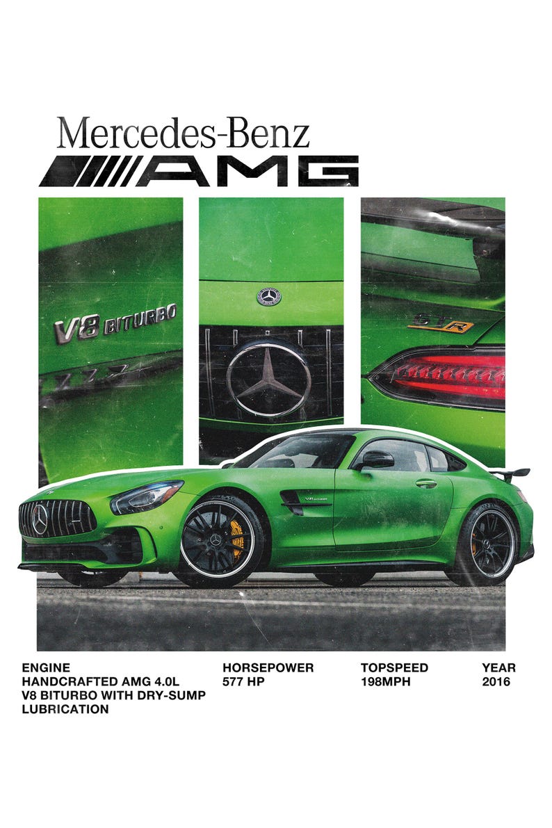 Mercedes AMG GTR Poster - Luxury Car Wall Art Print - Supercar Decor - Etsy