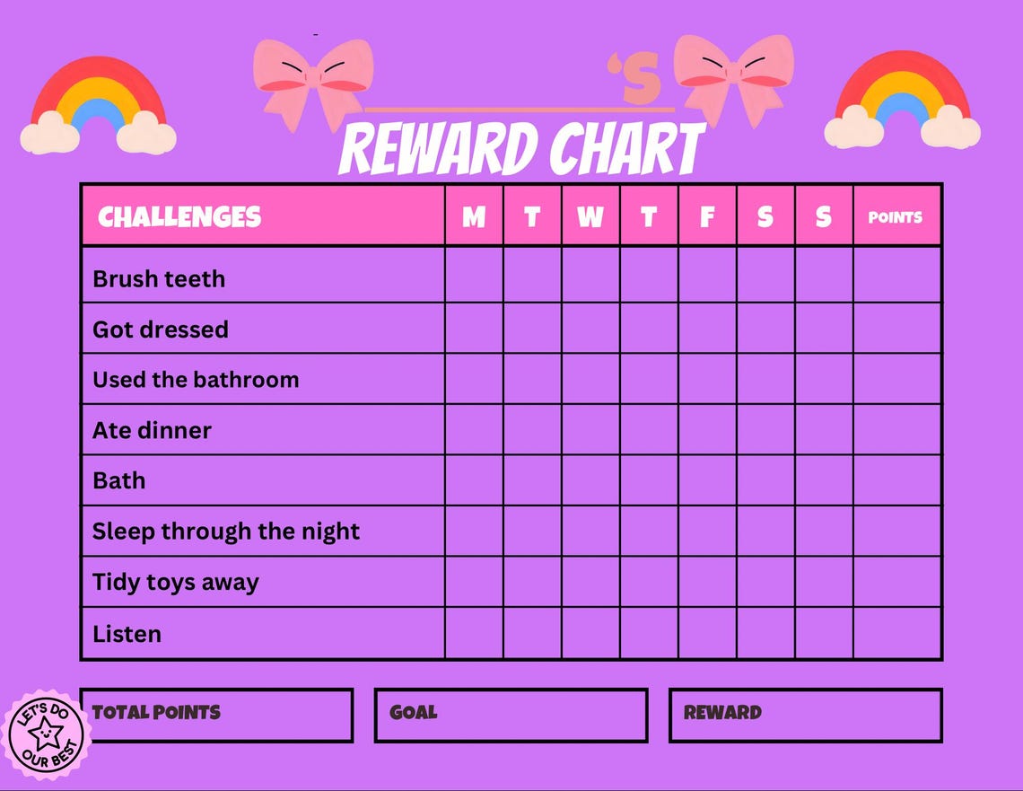 Printable Kids Star Chart – Weekly Reward Chart for Children - Etsy
