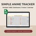 Simple Google Sheets Anime Tracker Template | Track Episodes, Ratings ...