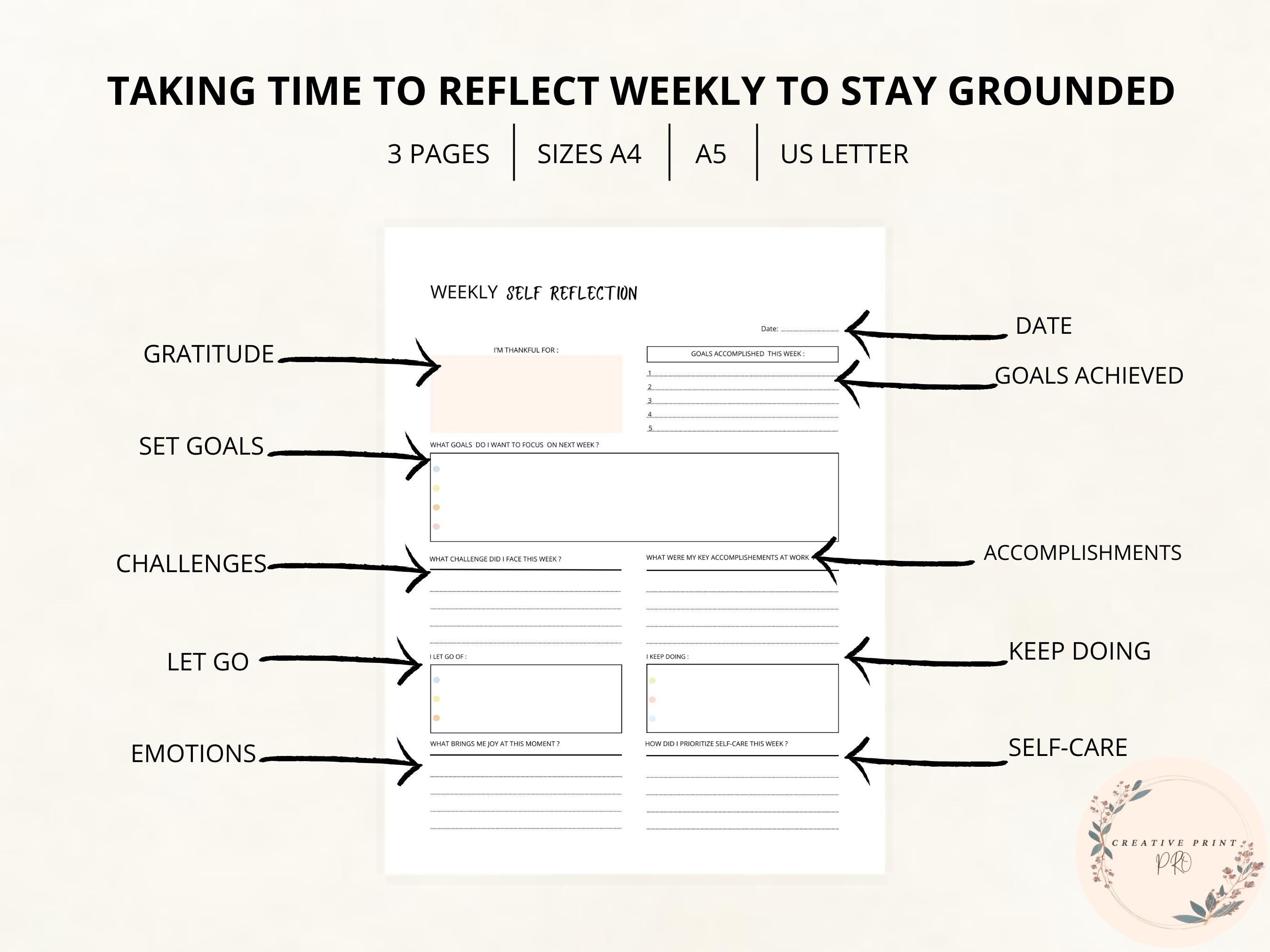 Daily Self-reflection Journal | Mental Health Planner | Wellness ...