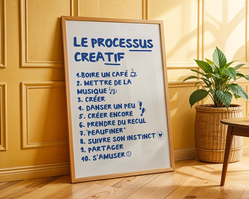 Le Processus Créatif French Poster: Minimalist Typography (digital Download) - Etsy Canada