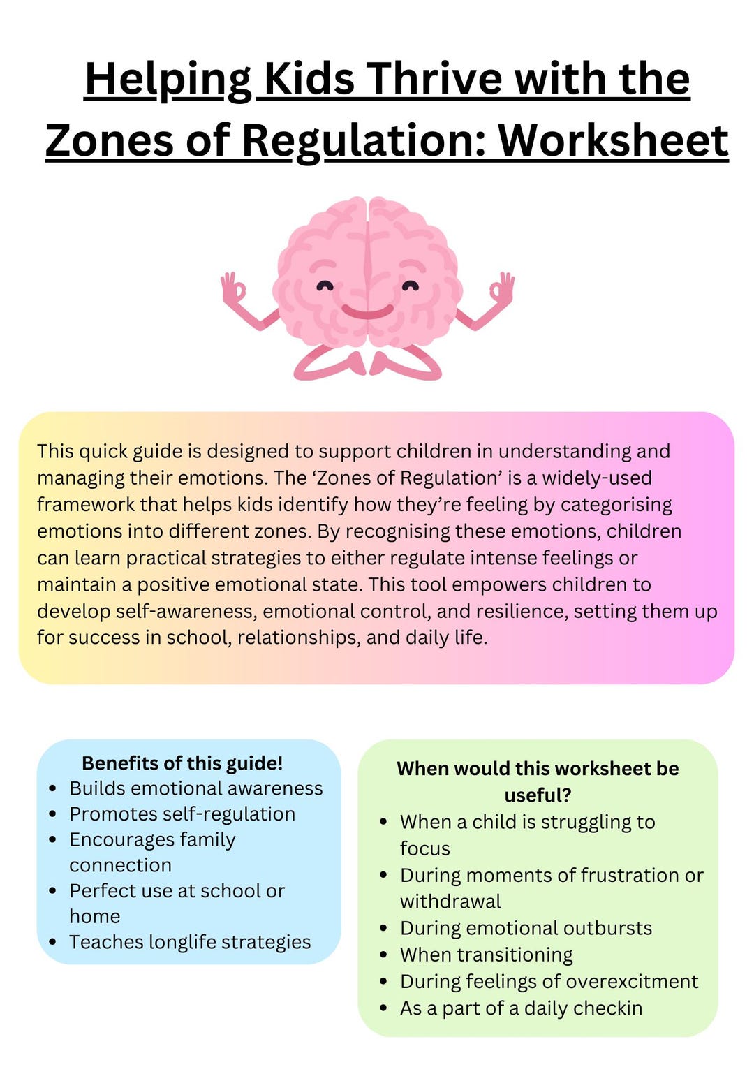 Helping Kids Thrive With the Zones of Regulation Worksheet - Etsy