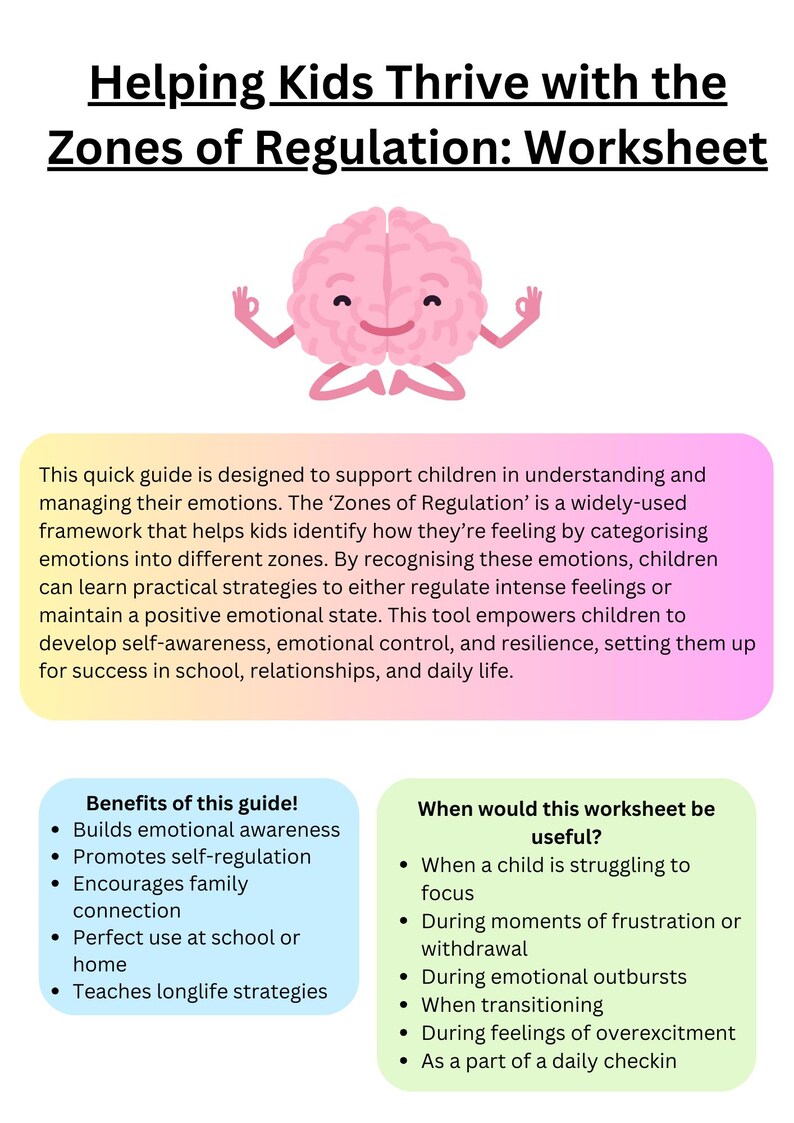 Helping Kids Thrive With the Zones of Regulation Worksheet - Etsy