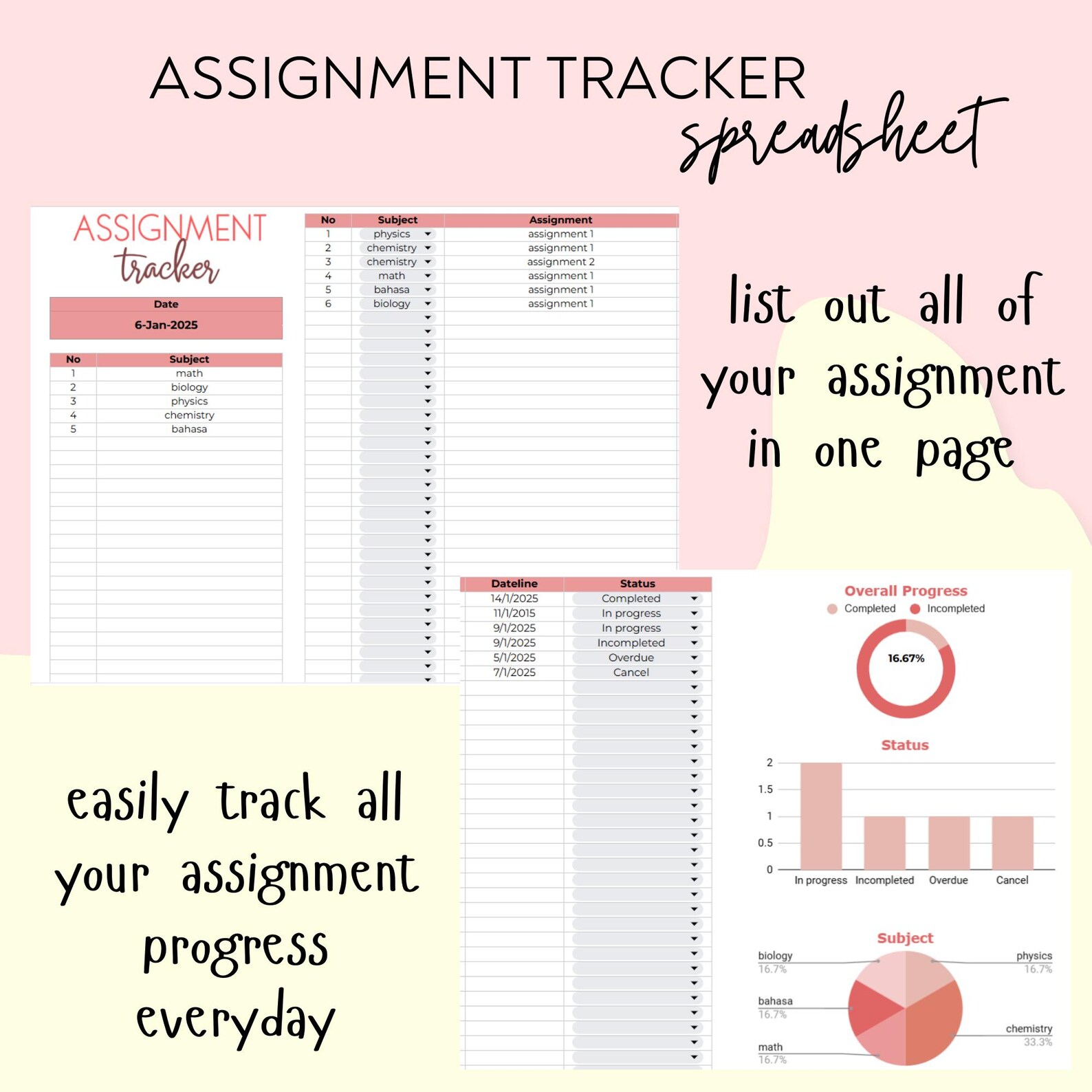 Assignment Tracker, School Spreadsheet, Google Sheets, Book Tracker ...