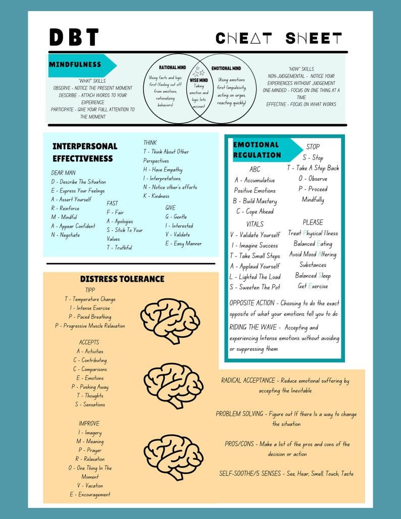 DBT Bingo Cards With Cheat Sheet – Group Therapy Activity (PDF Pattern ...