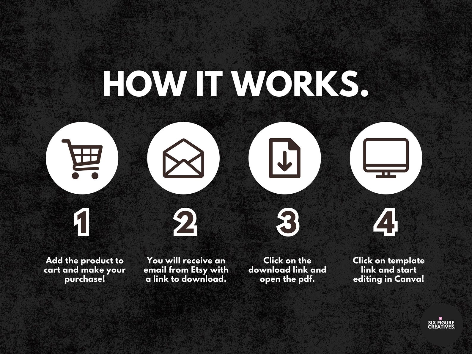 Theme Page Guide, Quote Page Guide, Theme Page MRR, Quote Page MRR ...