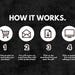 Theme Page Guide, Quote Page Guide, Theme Page MRR, Quote Page MRR ...