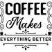 Farmhouse Coffee Sign SVG Bundle: Vintage Kitchen Designs (28 Designs ...