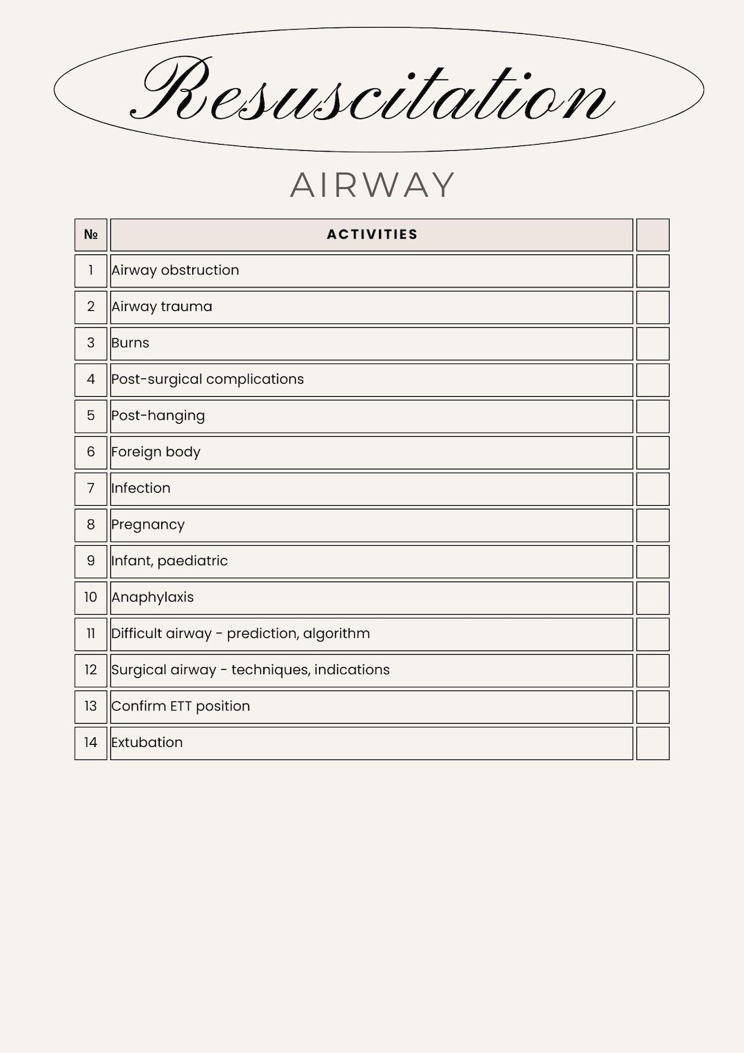 Resuscitation Checklist for Students, Nurses, Doctors, Paramedics. Wide ...