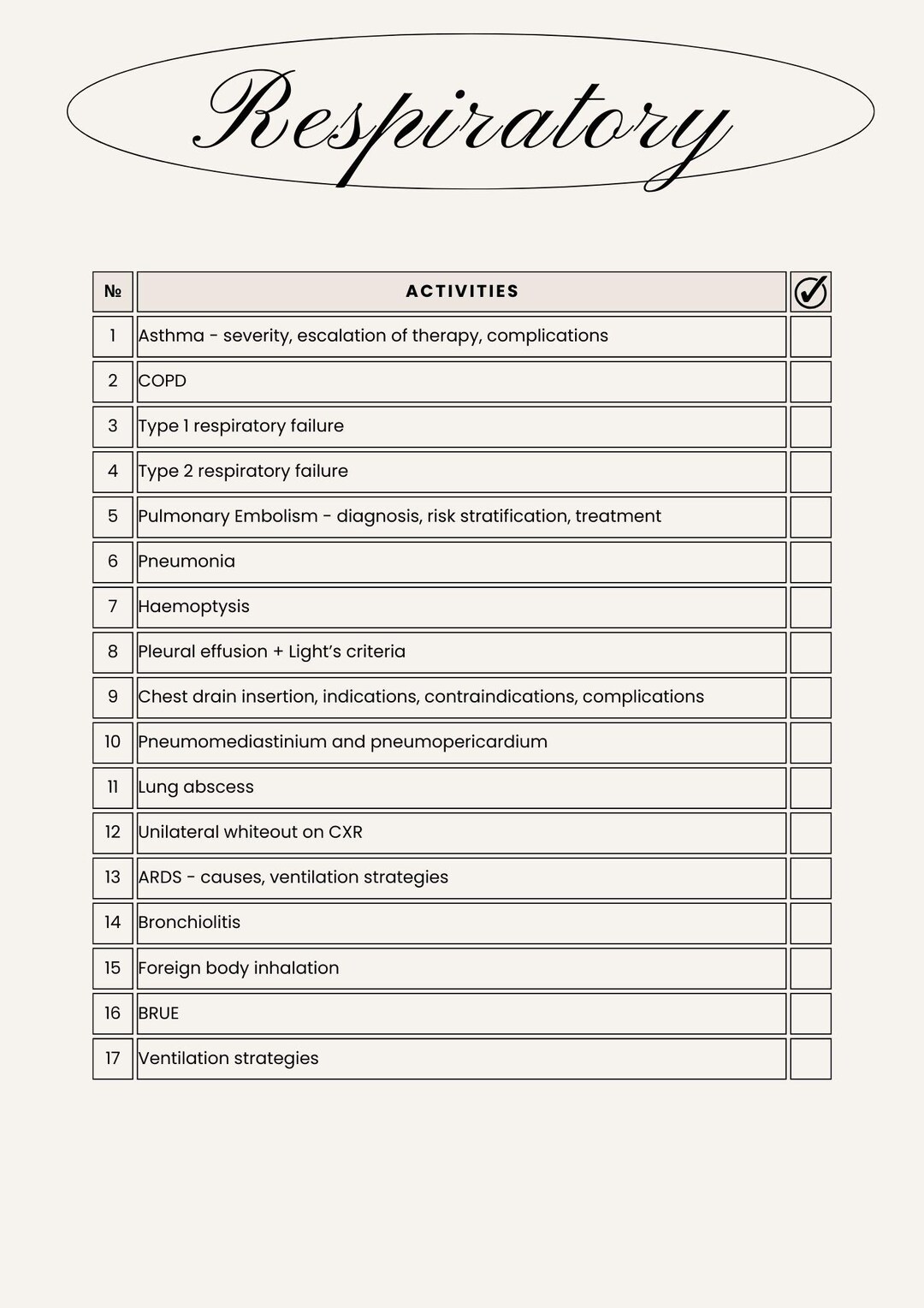 Respiratory Study Checklist, Suitable for Students, Nurses, Paramedics ...
