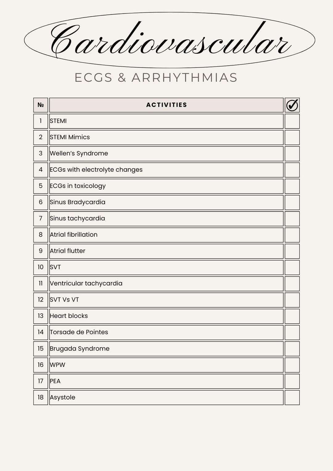 Cardiovascular Study Checklist for Students, Nurses, Paramedics and ...