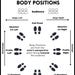 Theatre Body Positions Posters - Theatre Classroom Decor, Drama Anchor ...