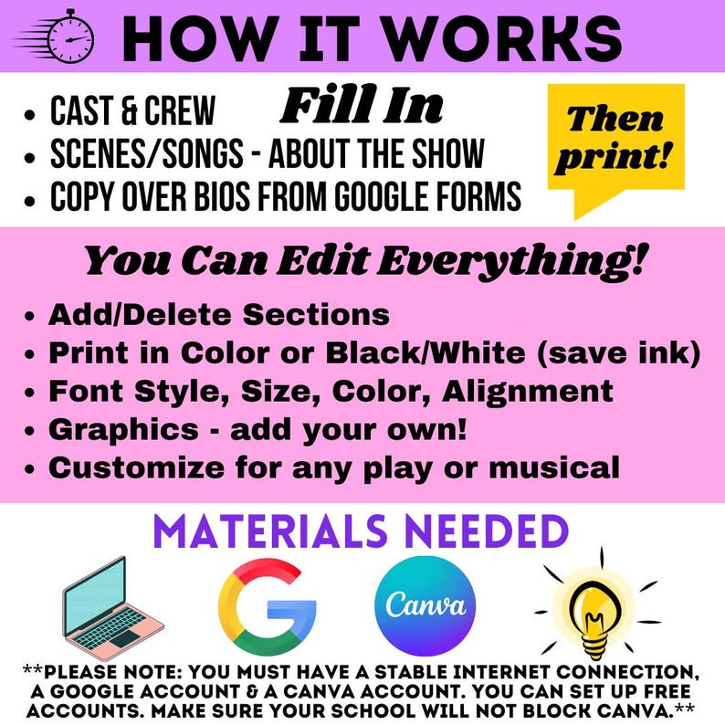Play & Musical Program Template - Google Form Bios - 12 Page Fully ...