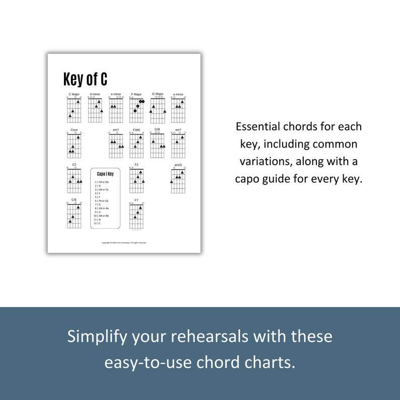 Essential Guitar Chord Charts | Easy-to-read Capo Guide for Every Key ...