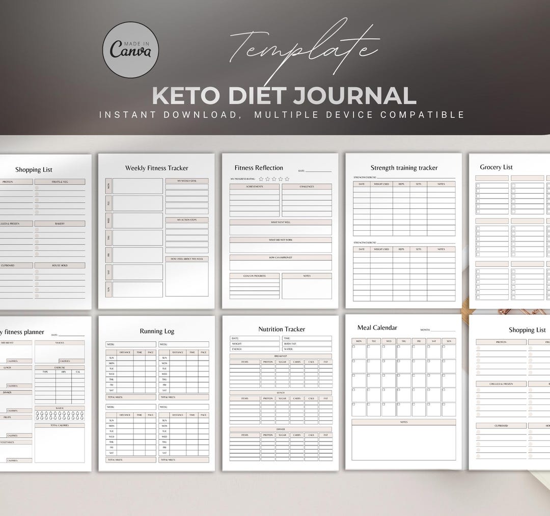 Keto Diet Journal | Printable and Customizable Low-carb Meal and ...