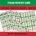 Printable Memory Game Italian Style | Learn English - Italian in a ...