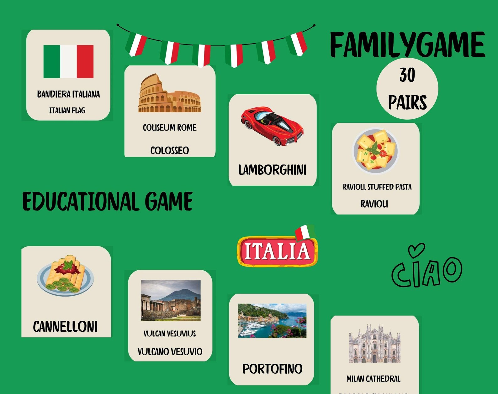 Printable Memory Game Italian Style | Learn English - Italian in a ...