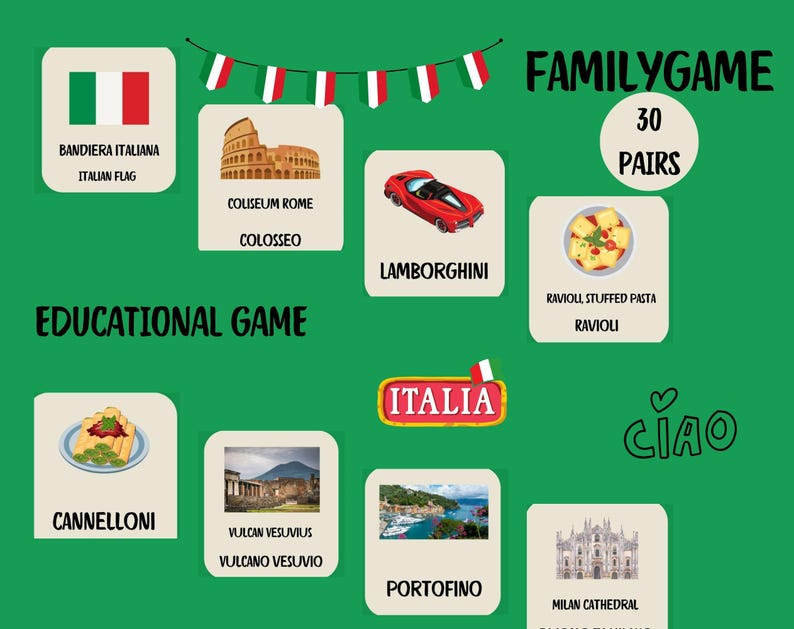 Printable Memory Game Italian Style | Learn English - Italian in a ...