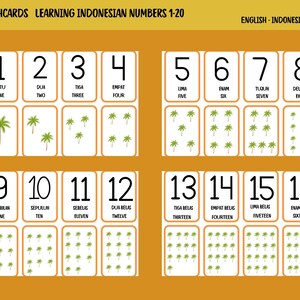 Printable Indonesian Flashcards - Montessori Learning - Digital ...