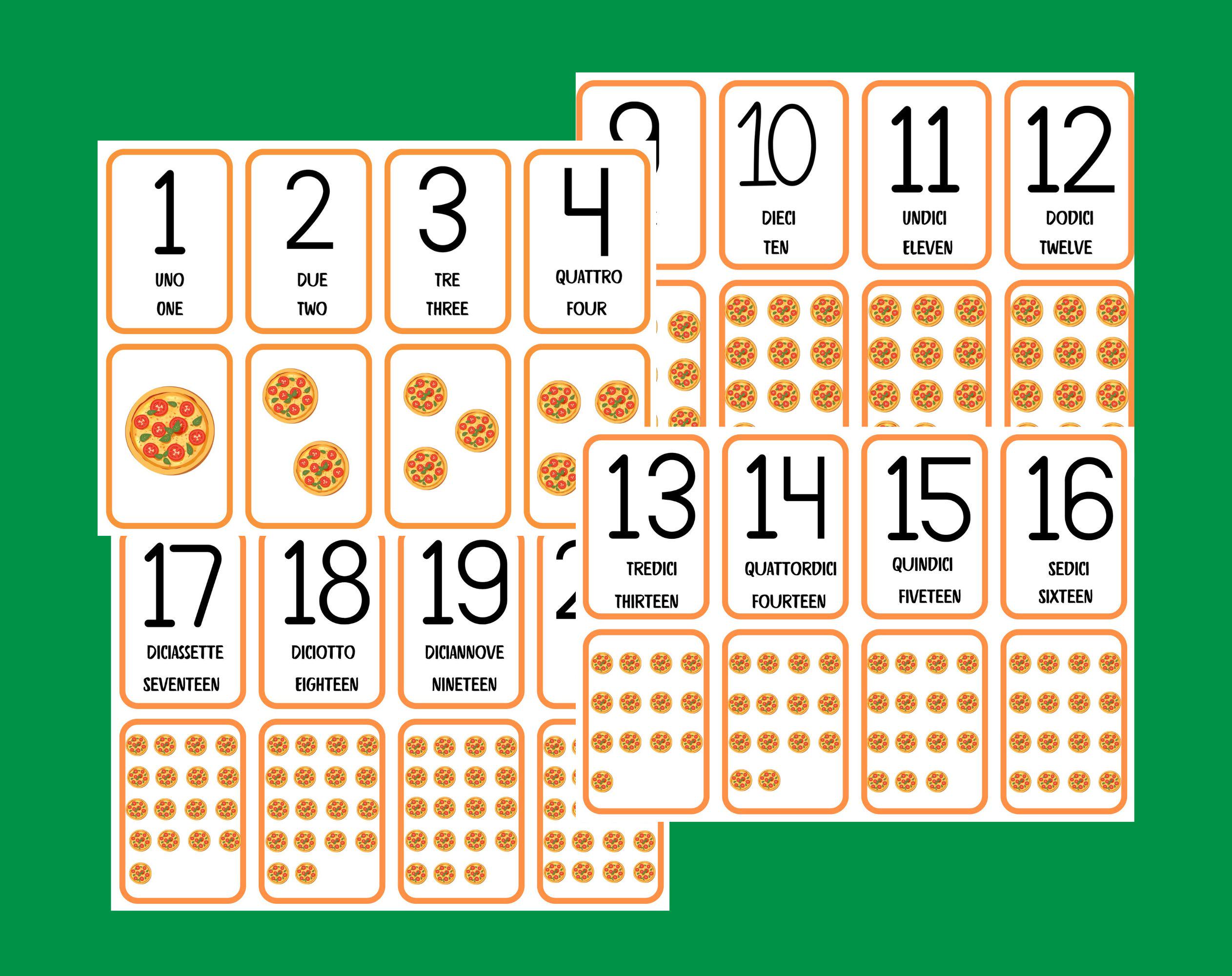 Italian Flashcards for Kids - Learn Numbers - Bilingual Educational ...