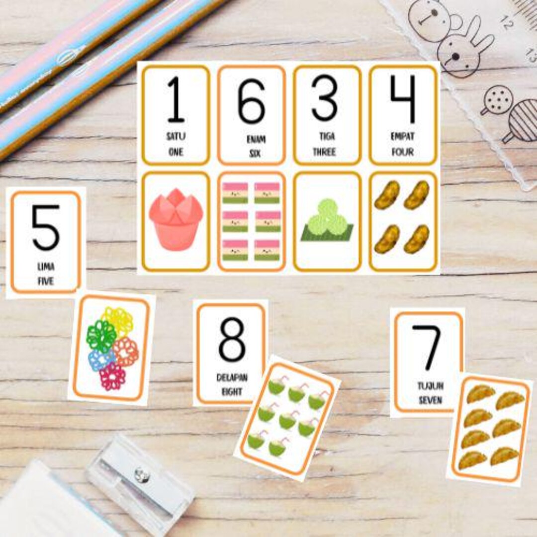 Flashcards Indonesian, Printable Learning Tools, Bilingual Vocabulary ...