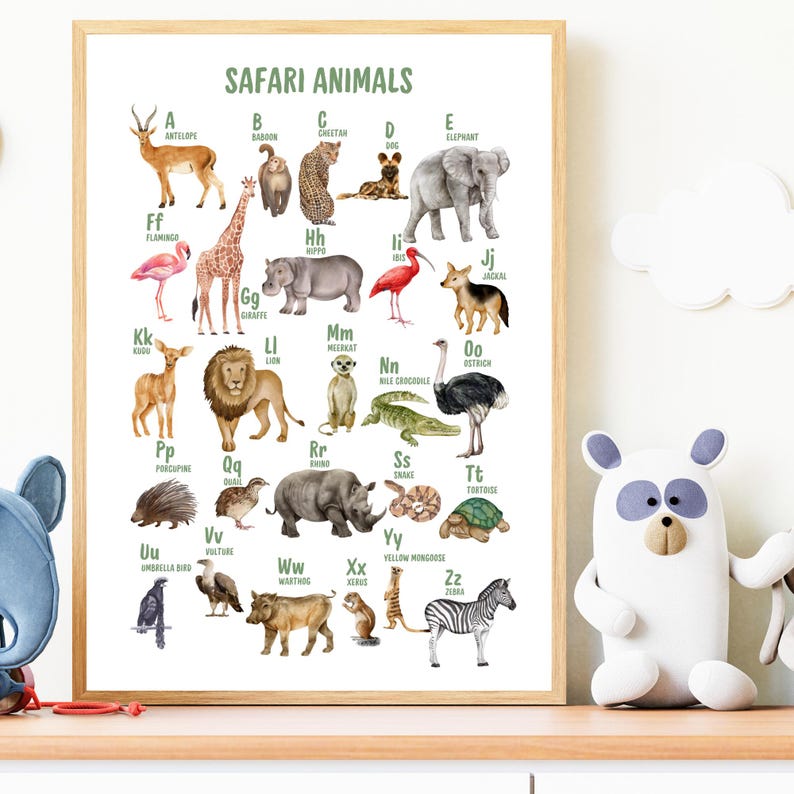 Safari Animal Alphabet Poster: Jungle ABC Nursery Art (digital Download ...