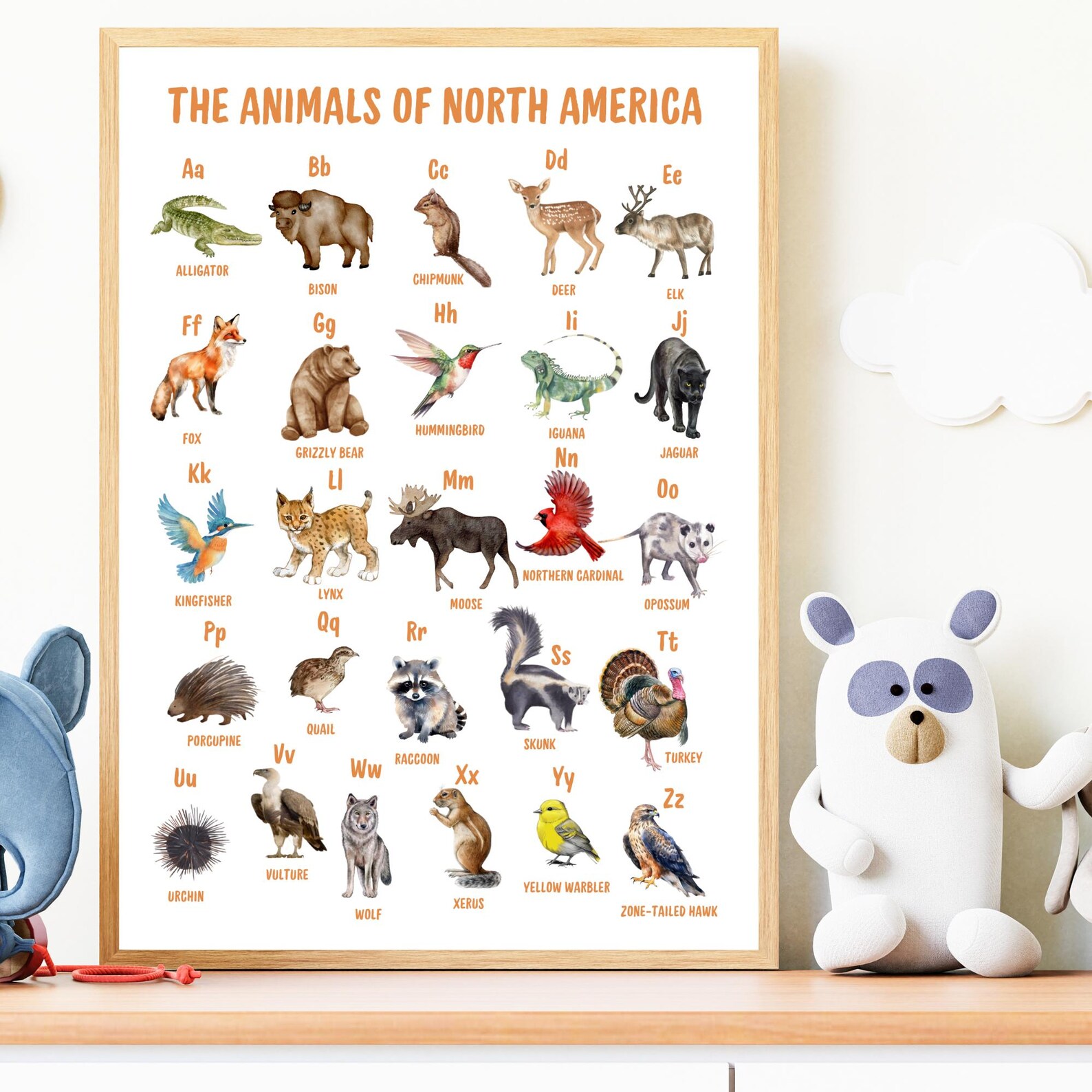 Watercolor Animal Alphabet Poster: North American Wildlife Nursery Art ...