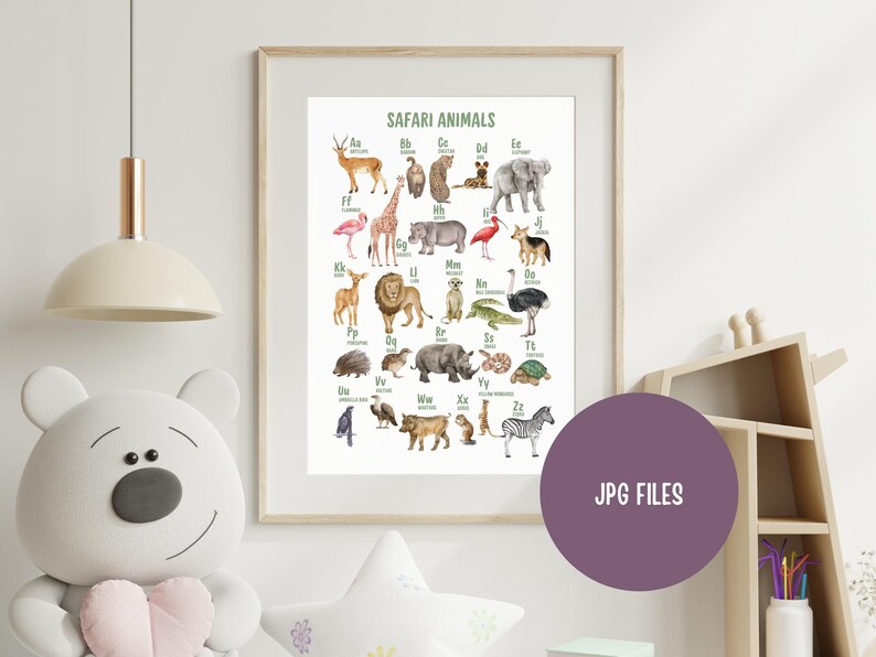 Safari Animal Alphabet Poster: Jungle ABC Nursery Art (digital Download ...