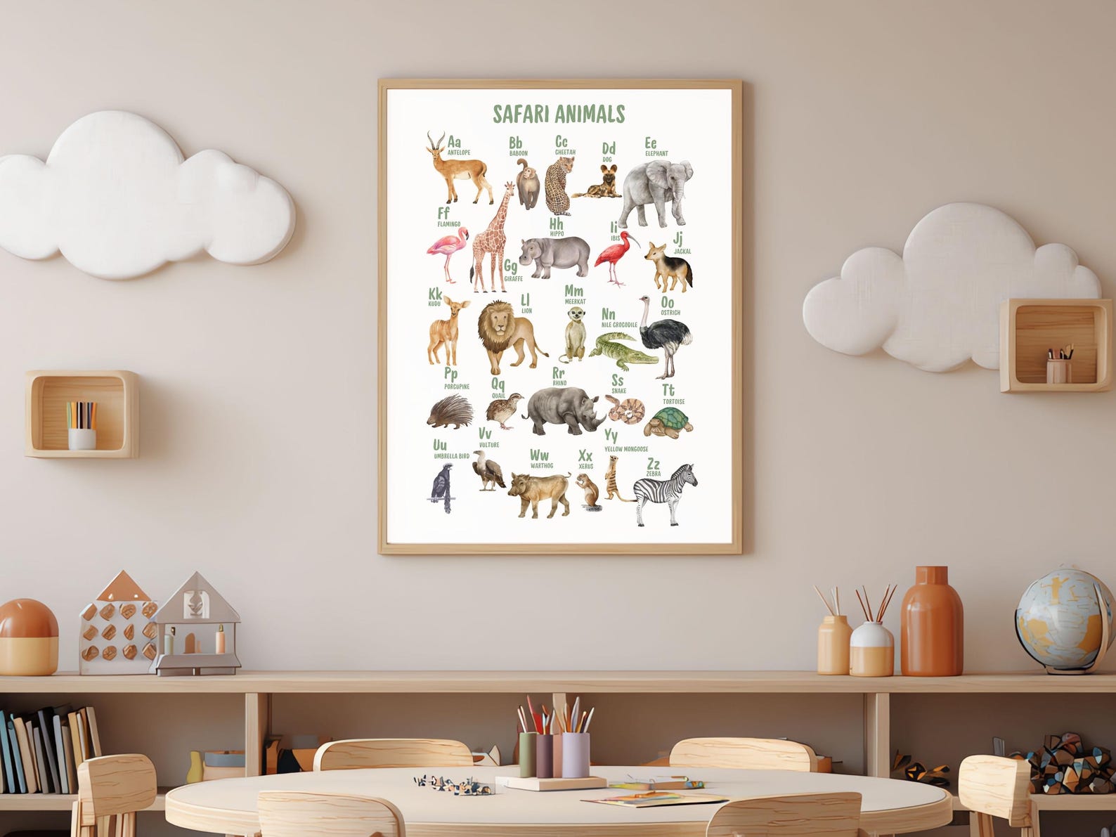 Safari Animal Alphabet Poster: Jungle ABC Nursery Art (digital Download ...