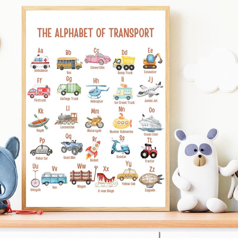 Transport ABC Poster Educational Alphabet Wall Art Kids Learning Print ...