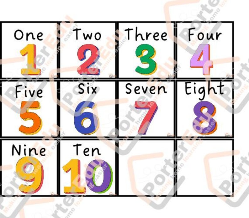 Numbers 1-10 Digits and Words - Etsy