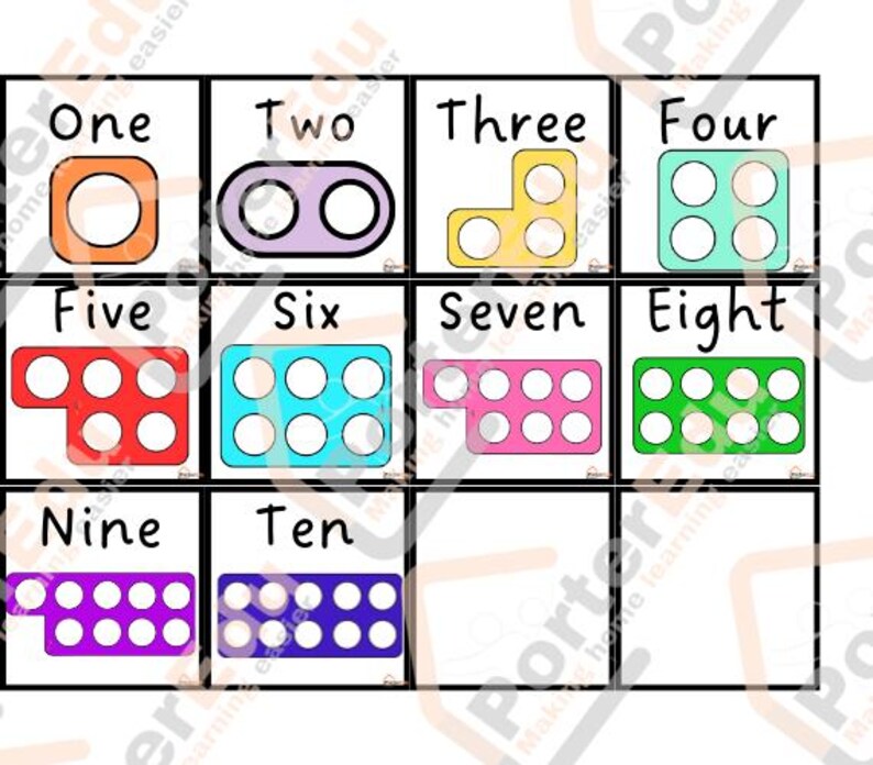 Numbers 1-10 Flashcards Matching Pack - Etsy