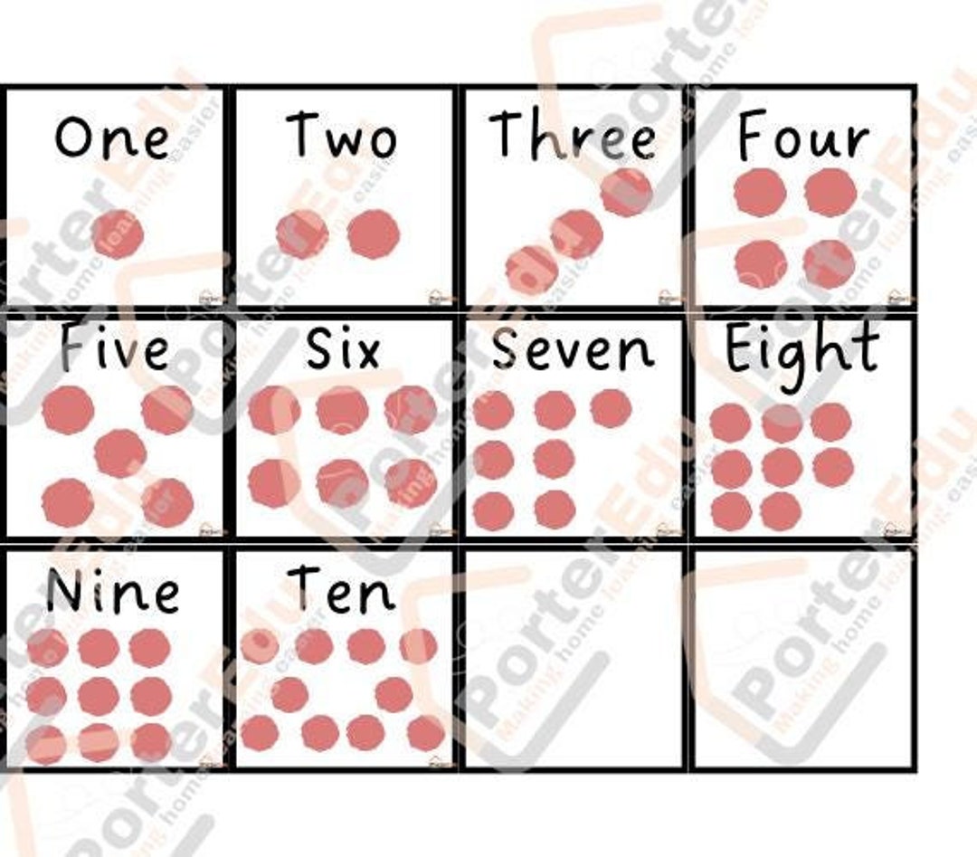 Numbers 1-10 Dots and Words - Etsy